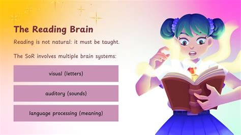 The Science Behind Speed Reading How Your Brain Adapts To Read Faster MyspeedReading