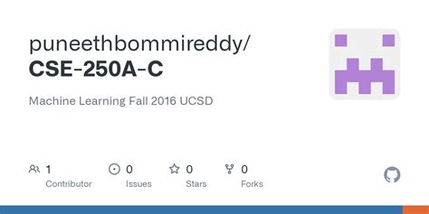 GitHub Puneethbommireddy CSE 250A C Machine Learning Fall 2016 UCSD