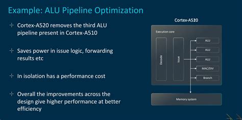 Arm Next Gen Cortex X4 A720 And A520 CPU Cores Announced And Examined Club386