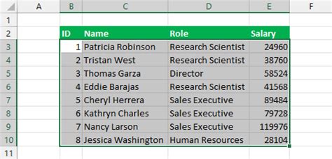 8 Ways To Clear Format In Microsoft Excel How To Excel
