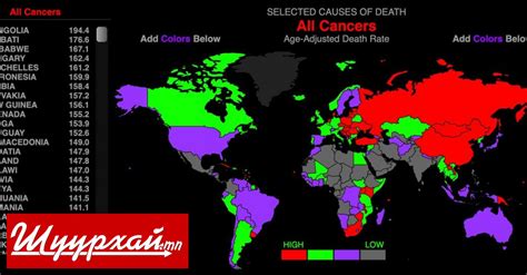 Монголчуудын нас баралтын тэргүүлэх шалтгааныг зүрх судас элэг болон ходоодны хорт хавдар гэжээ