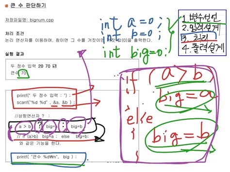 정보과학 1b 조건문 3 12 삼항연산자 Informatics Etc Showme