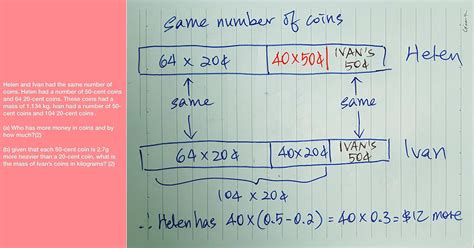 Psle Math 8 Iconic Psle Maths Questions That Will Probably Still Make Us Cry Efren1992