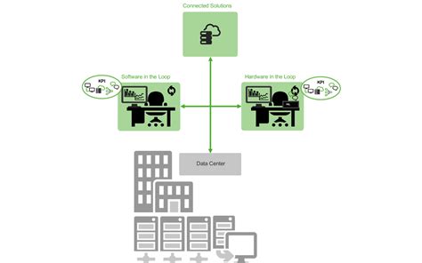 What Is Dlco Stand For In Spirometry