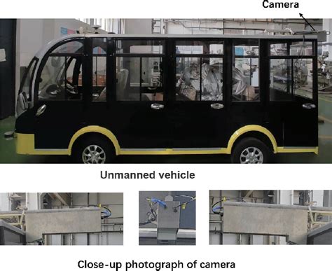 Figure 1 From Semantic Segmentation Of Fod Using An Improved Deeplab V3 Model Semantic Scholar