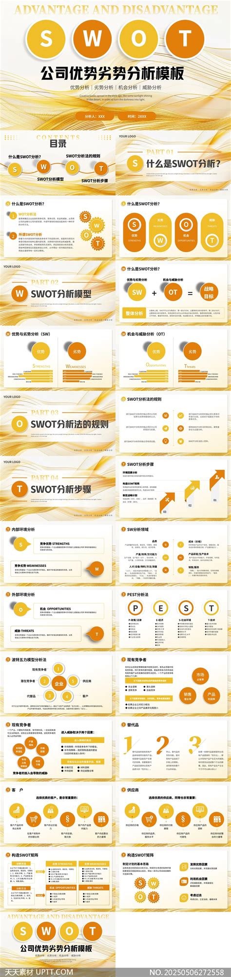公司优势劣势分析详细步骤与模型ppt模板 天天素材库ppt模板