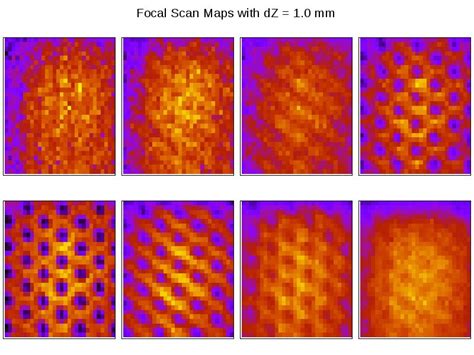 Left Rough Focal Scan With Maps On Single Hole In A TGEM With Mm Download Scientific