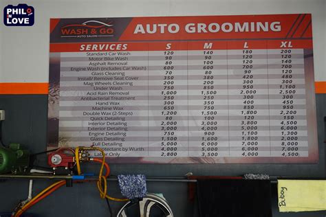 필리핀 마닐라 4200원으로 손 세차를 만달루용의 세차장 카페