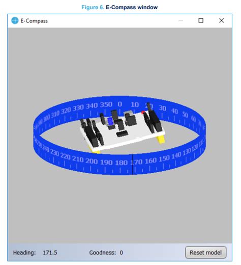 Motion E Compass Library Application And Functions Stmicroelectronics Community