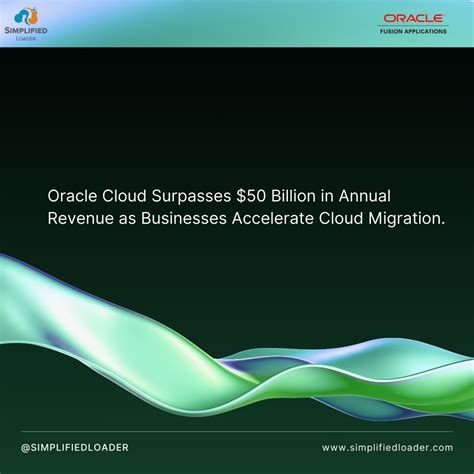 Simplifiedloader Oracle Oraclecloud Oracleerp Oracleerpcloud Simplified Loader