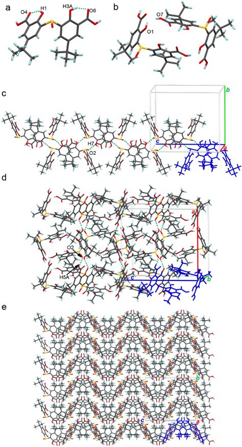 X Ray Structure Of 5 A A Monomer Structure B A Dimer Structure C A
