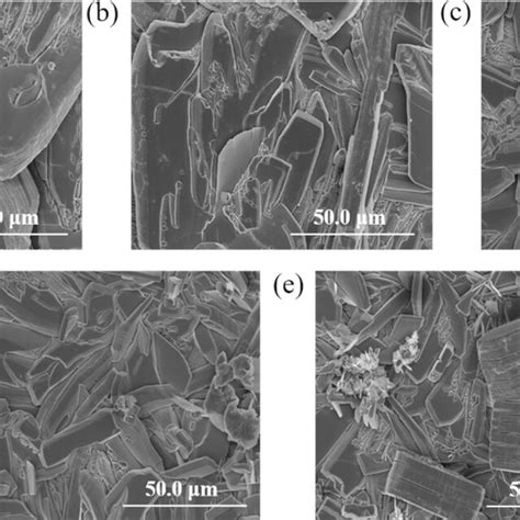 Xrd Patterns Of Phosphate Coatings Obtained From Phosphating Bath With Download Scientific