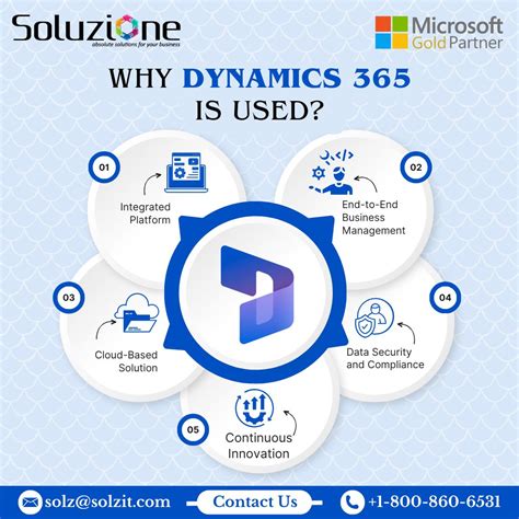 Soluzione It Services On Linkedin Why Dynamics 365 Its The Key To
