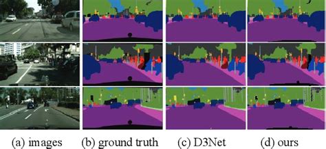 figure 5 from multi scale spatial representation learning via recursive hermite polynomial
