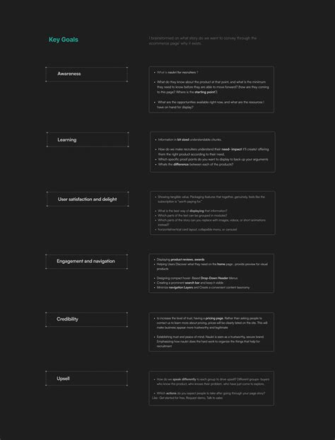 Internship Project On Behance