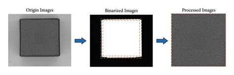 Image Processing The Binarized Image Is Obtained By Using Otsu On The