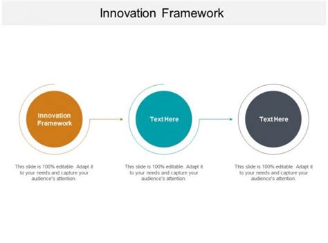 Innovation Framework Slide Team
