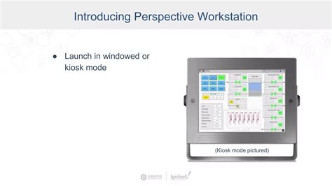Design Like A Pro Developing And Deploying Perspective Applications As