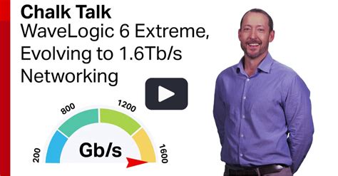 Sumit Kumar Rai On Linkedin Watch This Chalk Talk To Understand The