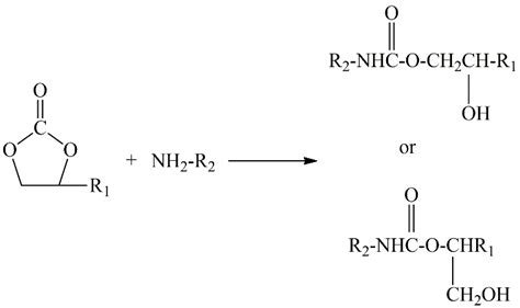 Scheme 1 Ring Opening Synthesis Of Non Isocyanate Polyurethanes Nipu Download Scientific