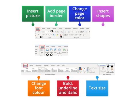 Microsoft Word Toolbar Labelled Diagram