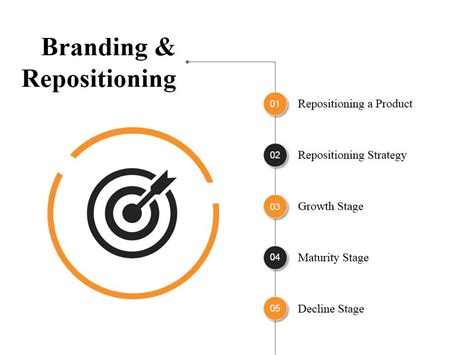 Branding And Repositioning Ppt Powerpoint Presentation Icon Graphics