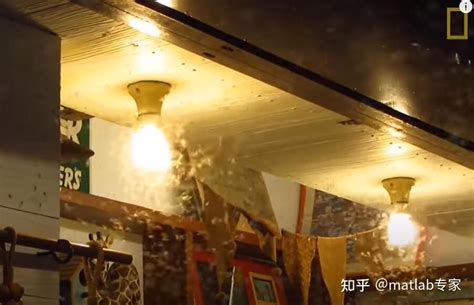 飞蛾扑火优化算法mfo moth flame optimizer 知乎
