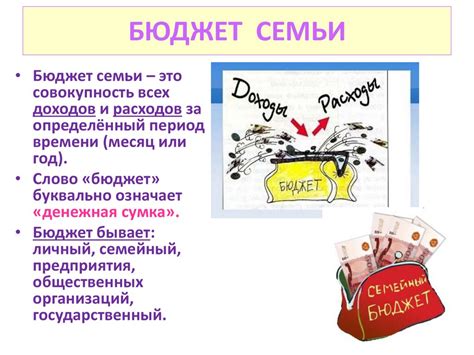 Бюджет семьи Урок 1 Виды доходов семьи презентация онлайн