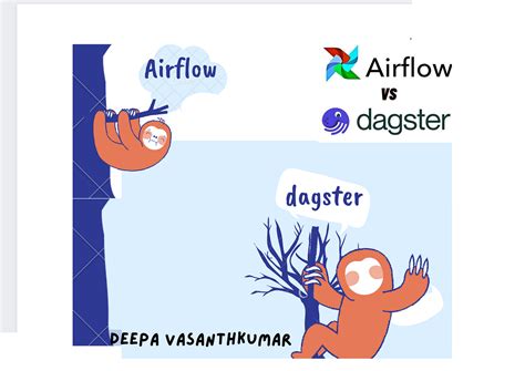 airflow vs dagster airflow and dagster are both popular… by deepa vasanthkumar medium