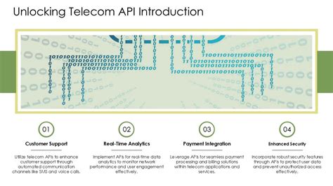 Unlocking Telecom API Enhance Connectivity Solutions PPT PowerPoint ST AI PPT Sample