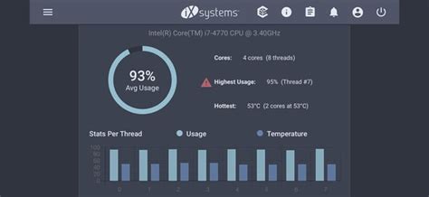 Plex Ram Transcoding Devshm Rplex
