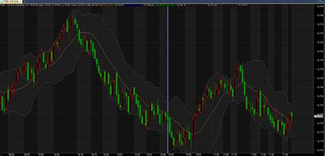 Tick Chart For Filter Amibroker Amibroker Community Forum