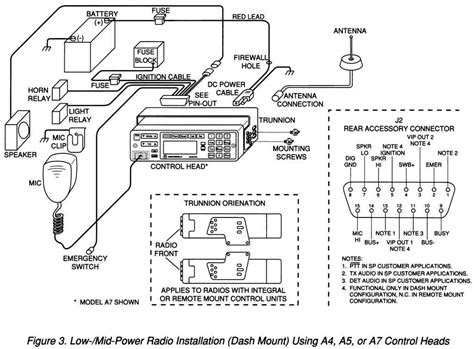 How To Wire A Motorola Mic Complete Wiring Diagram Guide