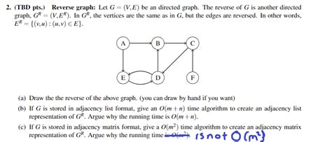 Solved TBD Pts Reverse Graph Let G V E Be An Directed Chegg Com