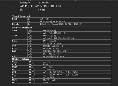 Solved Mano Computer Of 8 ﻿bits Memory 16x8 ﻿bitar ﻿pc