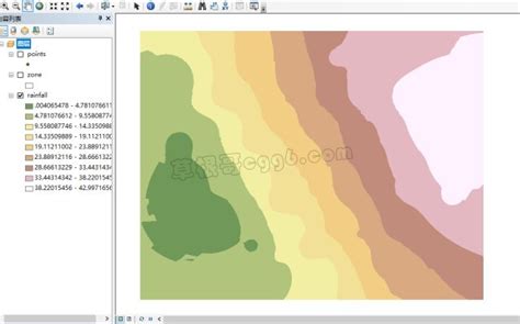 Arcgis裁剪栅格栅格分区统计三维可视性分析 草根哥 Arcgis裁剪栅格栅格分区统计三维可视性分析 草根哥
