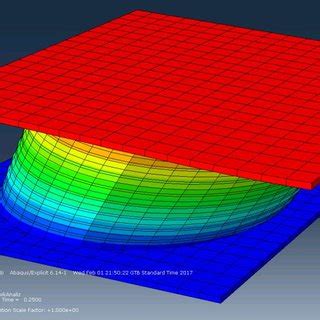 ABAQUS Model Under Construction Download Scientific Diagram