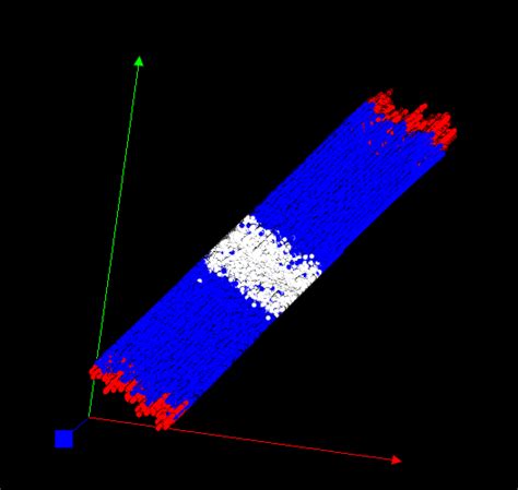 Error Redrawing 3d Points After Filtering · Issue 91 · Noaa Ocs