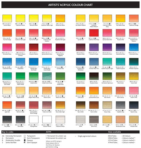 Paint Mix Color Chart