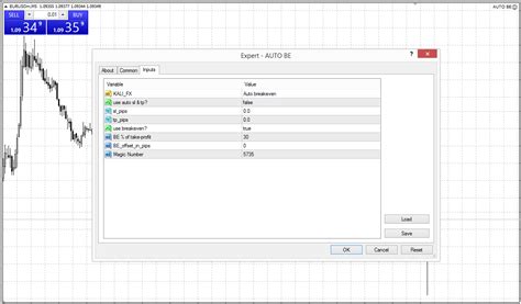 Auto Be Break Even Ea Free Download Trading Utility For Metatrader 4