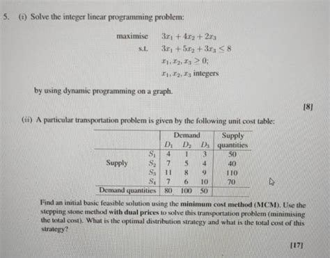 Solved 5 1 Solve The Integer Linear Programming Problem