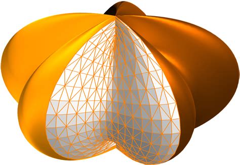 Wolfram Geometric Computation Modeling Analysis Synthesis