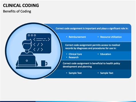 Clinical Coding PowerPoint And Google Slides Template PPT Slides