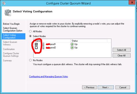 Understanding And Configuring Windows Server Failover Cluster Quorum For Sql Server Always On