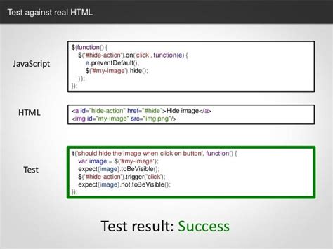 best practices for js testing