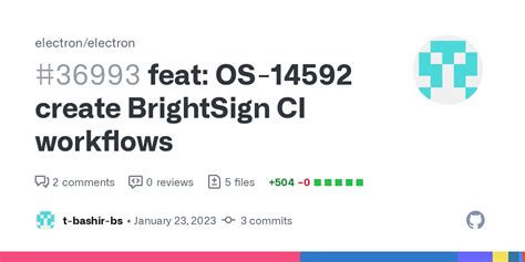 Feat Os 14592 Create Brightsign Ci Workflows By T Bashir Bs · Pull