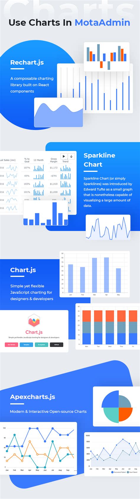 Motaadmin React Redux Admin Dashboard Template Thememag