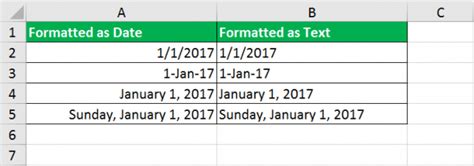 All Time And Date Functions In Excel Explained 5500 Words