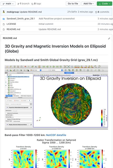 See Our Github Repository For 3d Gravity And Magnetic Inversion Models On Ellipsoid Globe