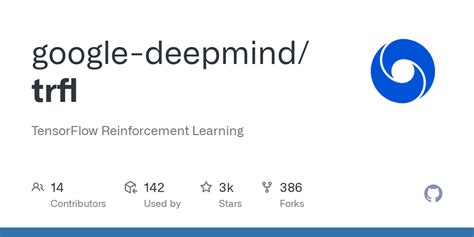 GitHub Google Deepmind Trfl TensorFlow Reinforcement Learning